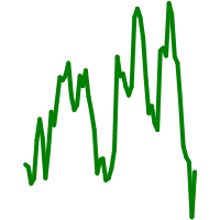 Cullinan Management Cullinan Therapeutics(CGEM) | 美股同學會