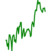Consumer Portfolio Services Consumer Portfolio Services(CPSS) | 美股同學會
