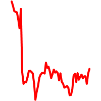 Energy Recovery Energy Recovery(ERII) | 美股同學會