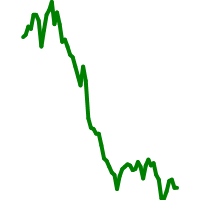 Fuel Tech Fuel Tech(FTEK) | 美股同學會