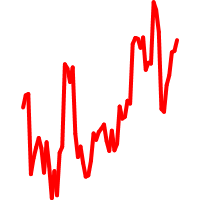 Goosehead Insurance Goosehead Insurance(GSHD) | 美股同學會