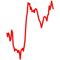Hagerty Hagerty(HGTY) | 美股同學會