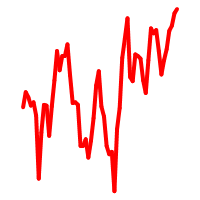 JPMorgan Equity Premium Income ETF JPMorgan Equity Premium Income ETF ...