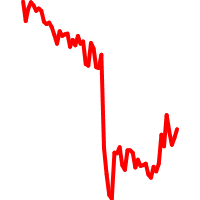 Hercules Capital Hercules Capital(HTGC) | 美股同學會