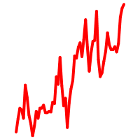 Mitsubishi UFJ Financial Group Mitsubishi UFJ Financial Group(MUFG) | 美股同學會
