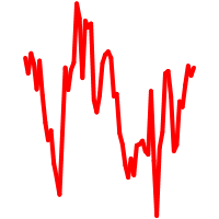 The First Bancshares The First Bancshares(FBMS) | 美股同學會