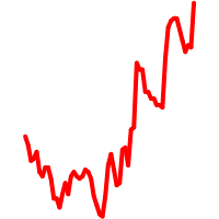 Oramed Pharmaceuticals Oramed Pharmaceuticals(ORMP) | 美股同學會