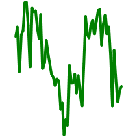 Riley Exploration Permian Riley Exploration Permian(REPX) | 美股同學會