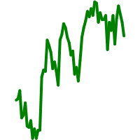 RLJ Lodging Trust RLJ Lodging Trust(RLJ) | 美股同學會