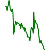 Taoping Taoping(TAOP) | 美股同學會