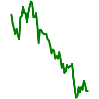 U POWER U Power(UCAR) | 美股同學會