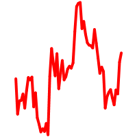 USA Compression Partners, LP USA Compression Partners, LP(USAC) | 美股同學會